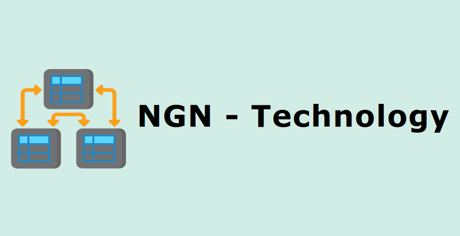 Wireless Networking & Telecom Training and Certification - Online ...